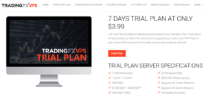 Best 4 Forex VPS Free Trial [$100 + 30 Days} [2025}