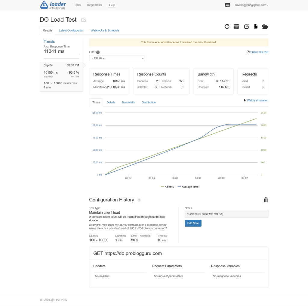 Kamatera vs DigitalOcean: After 12 Tests, [Got a BIG DOG}